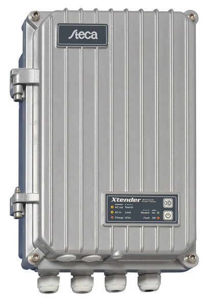 Invertor cu randament ridicat,pret mic invertor fotovoltaic,invertor cu ...