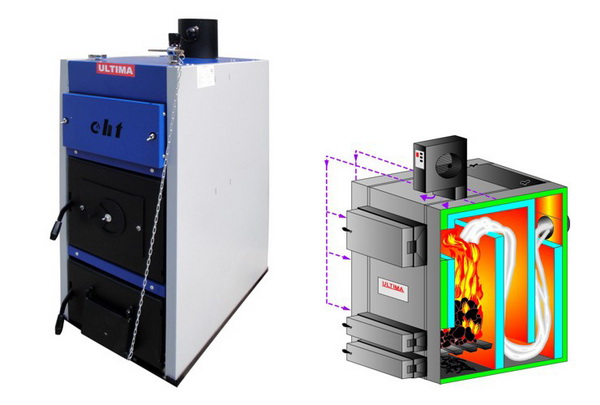 Centrala termica combustibil solid,Centrala termica instalare preturi mici